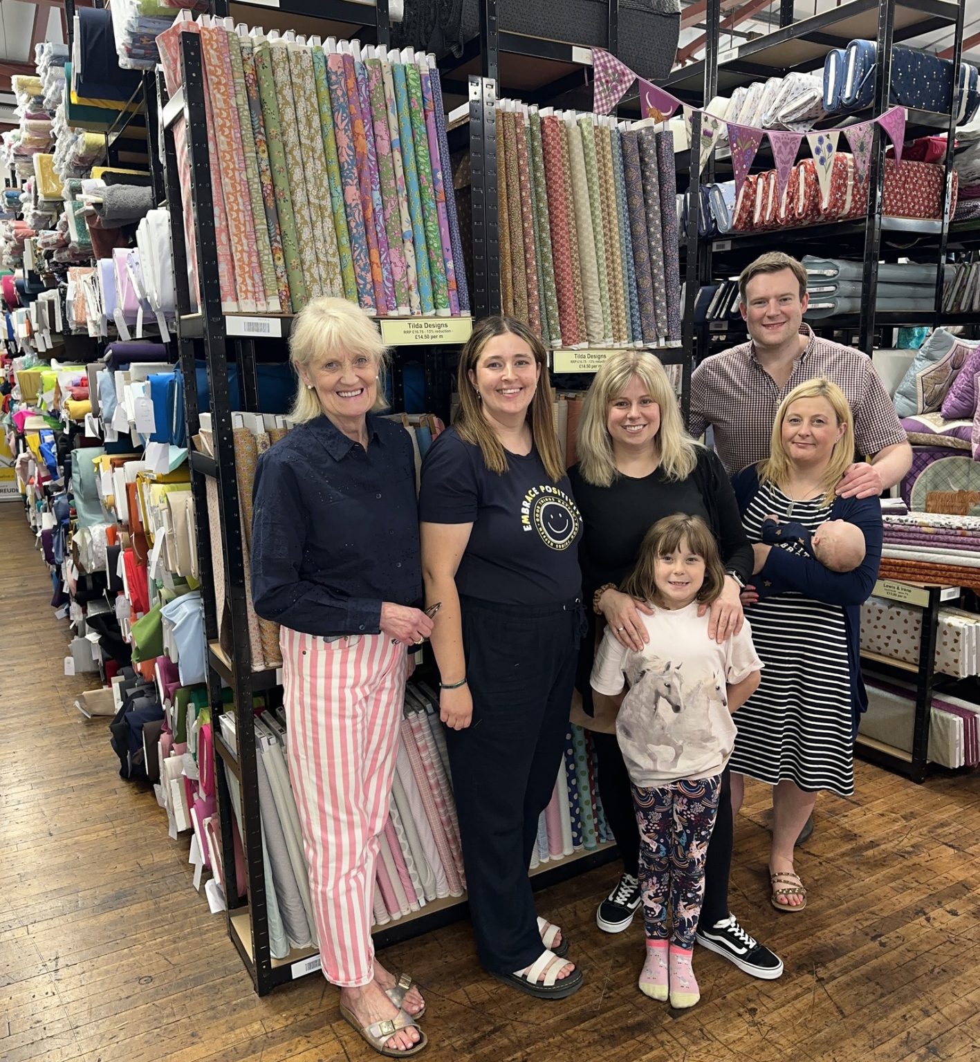 Demonstration Day Questionnaire | Empress Mills